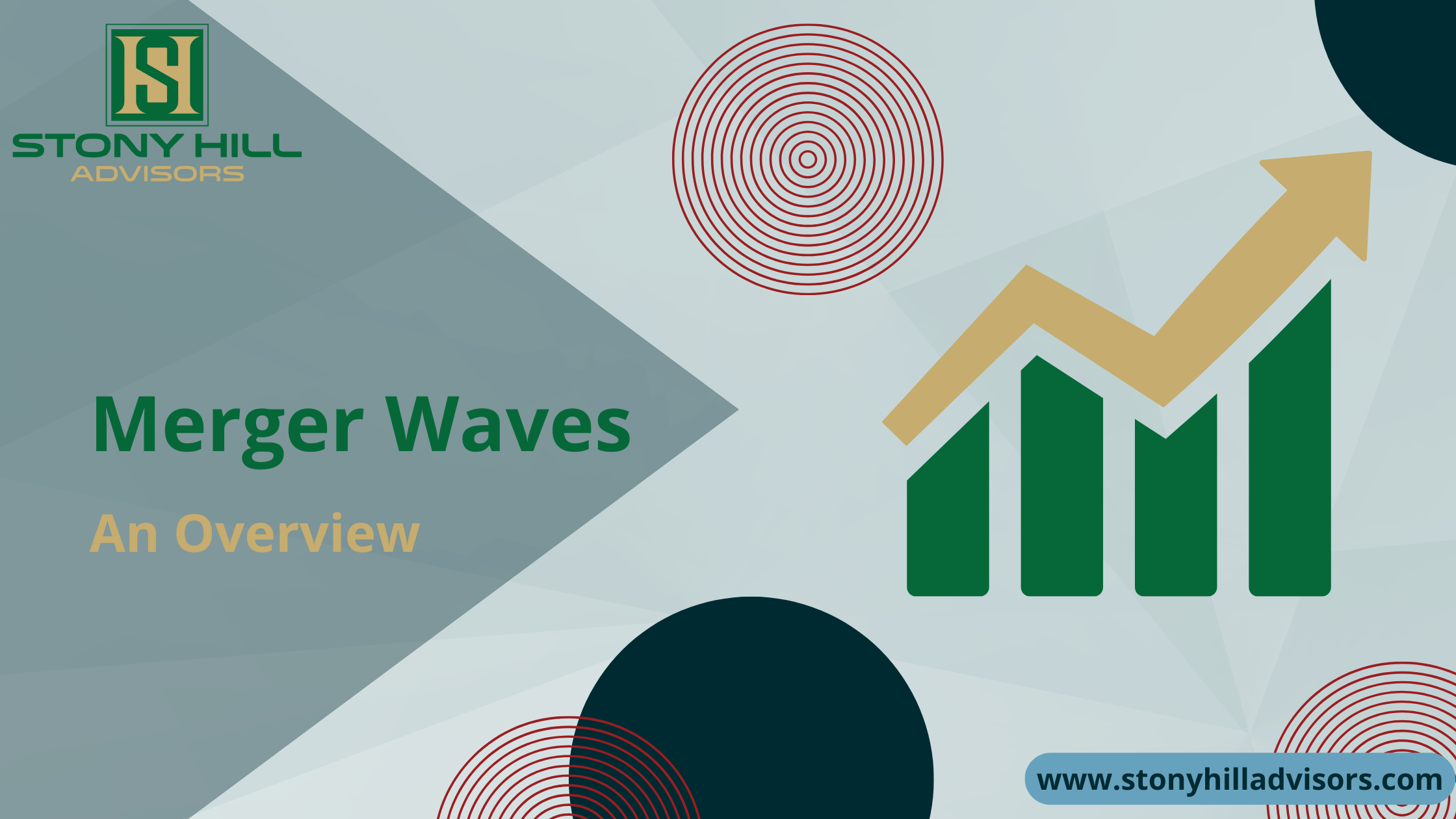 Merger Waves: An Overview